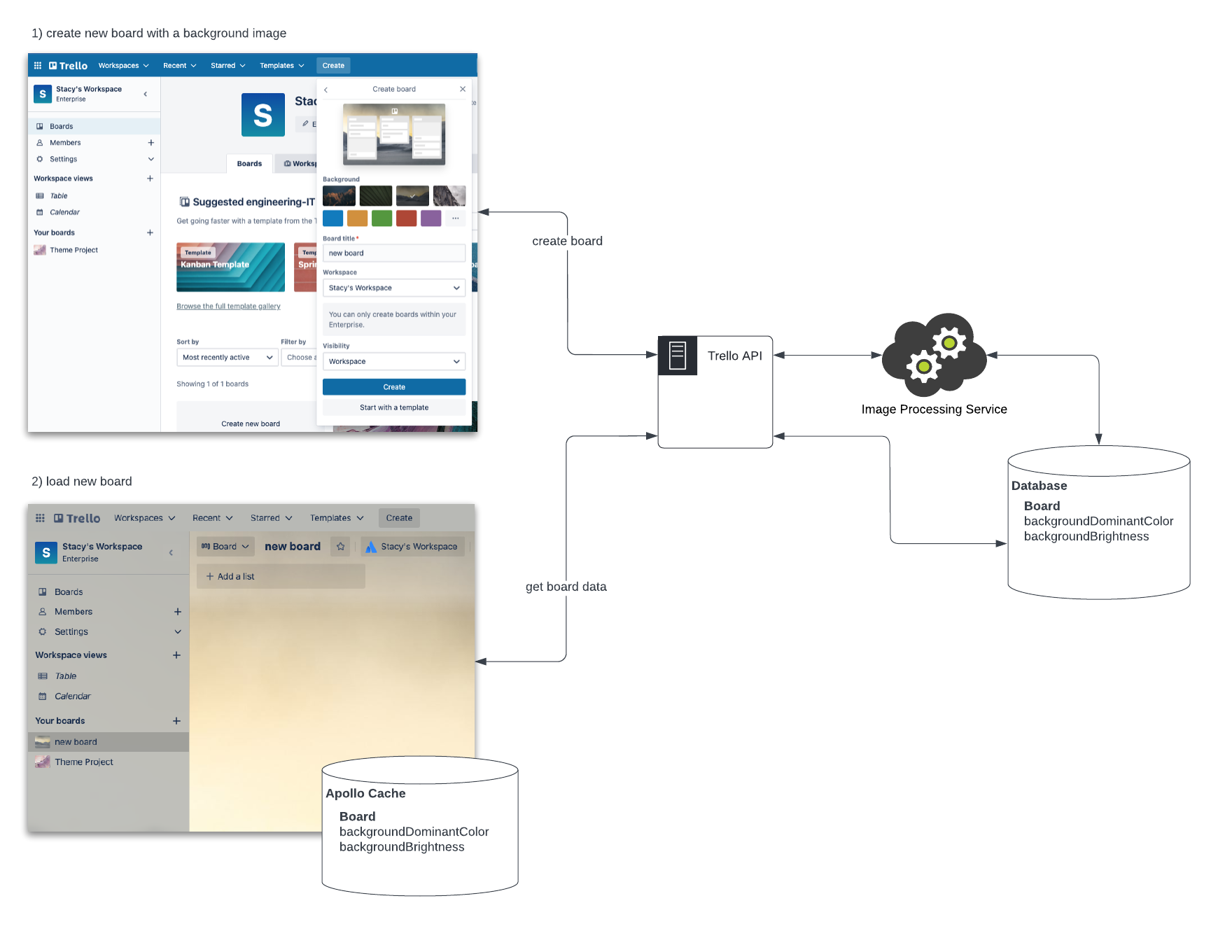 Colorful and accessible theming in Trello with CSS custom properties ...
